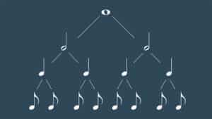 Apprendre le solfège en 10 minutes - Solfège Blog